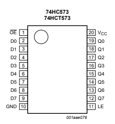 74HC573D - Grupo SIEM